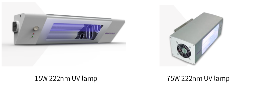 Research Validates that SafeGlo FAR-UVC Light Effectively Neutralizes ...